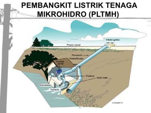 Micro Hydro Power - Rumah Energi
